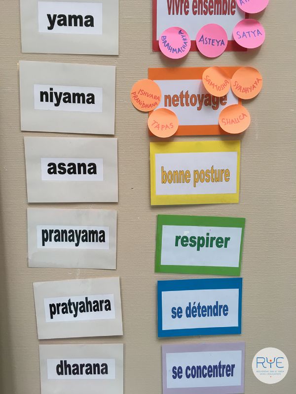 Rye-Yoga - Recherche sur le yoga dans l'éducation - Photos & vidéos